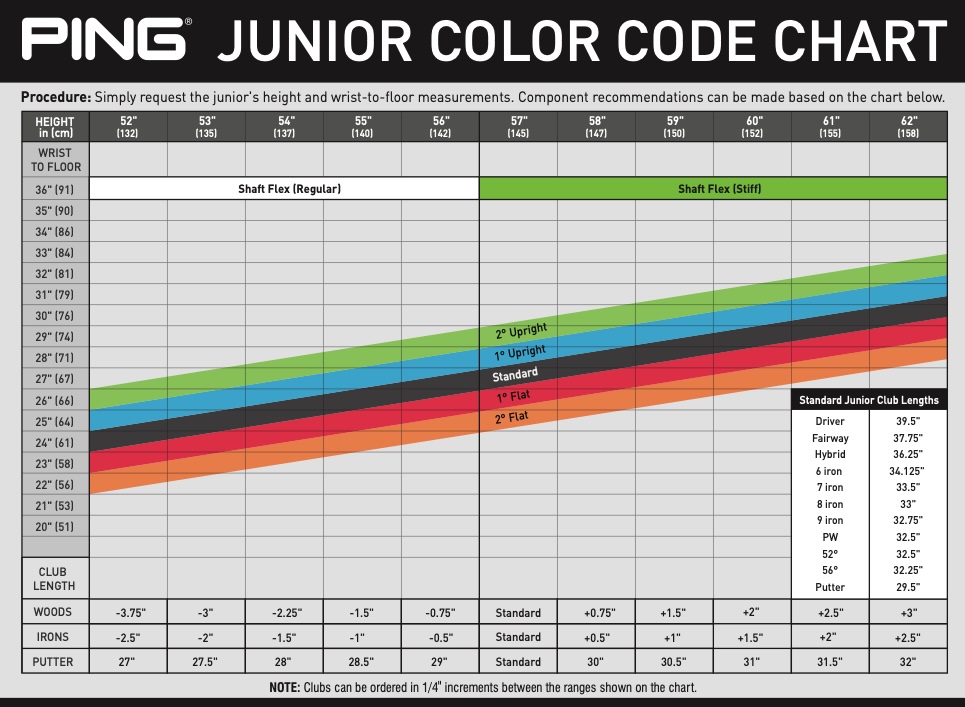 Ping 2024 Prodi G Junior Golf Package Set (8-Piece Set)
