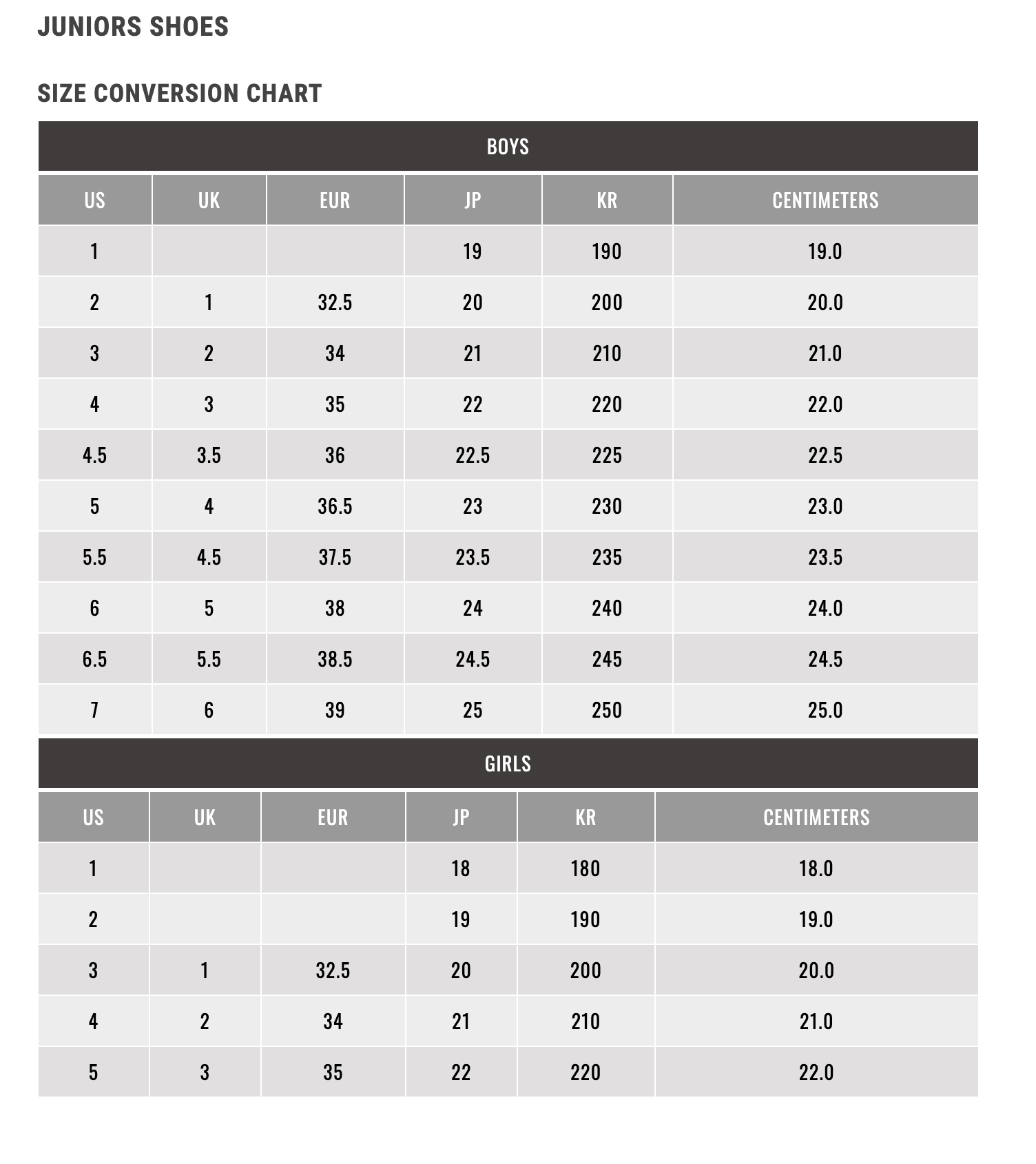 FootJoy Junior PRO SL BOA Laced Golf Shoes