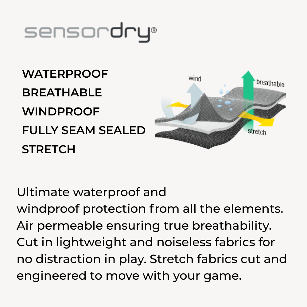 Ping SensorDry Waterproof Bucket Hat