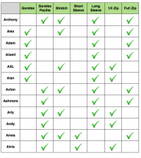 Ping Prodi G Junior Clubs - golf clubs that grow when you grow?