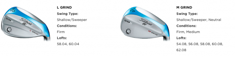 Titleist Vokey Wedge Grinds Explained - The Golf Shop Online Blog