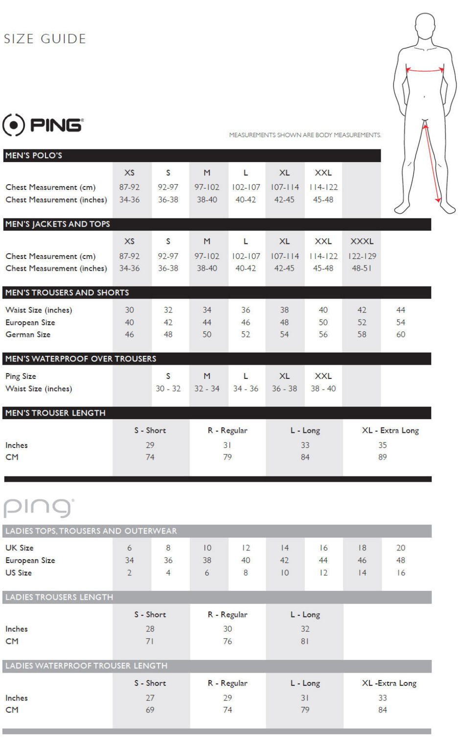 Ping Clothing Size Guide - The Golf Shop Online Blog