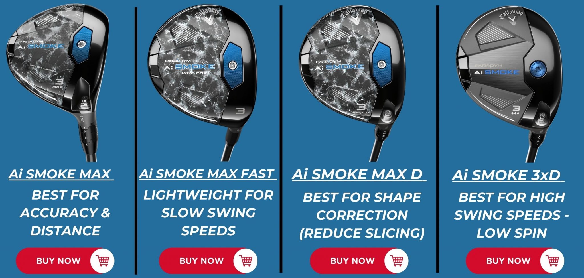 Callaway Ai Smoke Fairway Woods - Max, Max D Or Max Fast - 4 Awesome ...