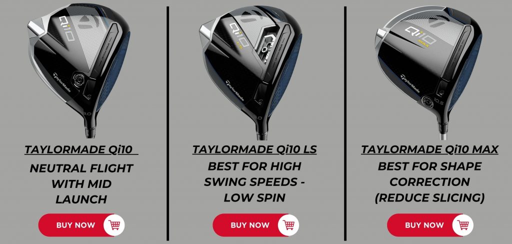 TaylorMade Qi10 Driver - Awesome or Awful? The #1 Review and Buying Guide - The Golf Shop Online ...