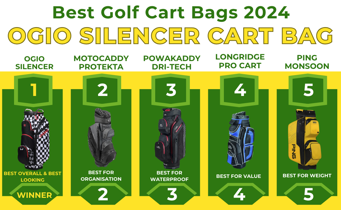 Top 5 Best Golf Cart Bags for 2024 - The Ultimate Choice - The Golf ...