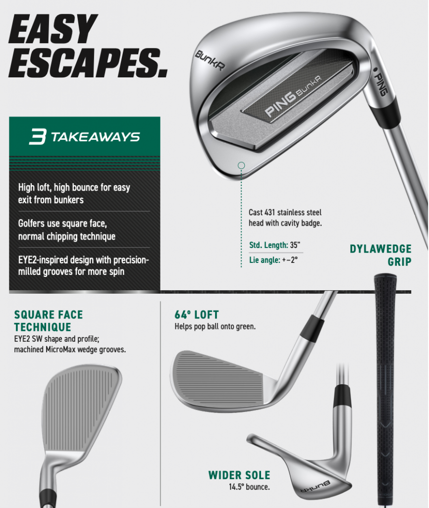 Is the Ping BunkR the Best Sand Wedge of 2025? - The Golf Shop Online Blog
